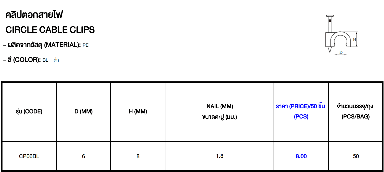คลิปตอกสายไฟ Prolock 2025